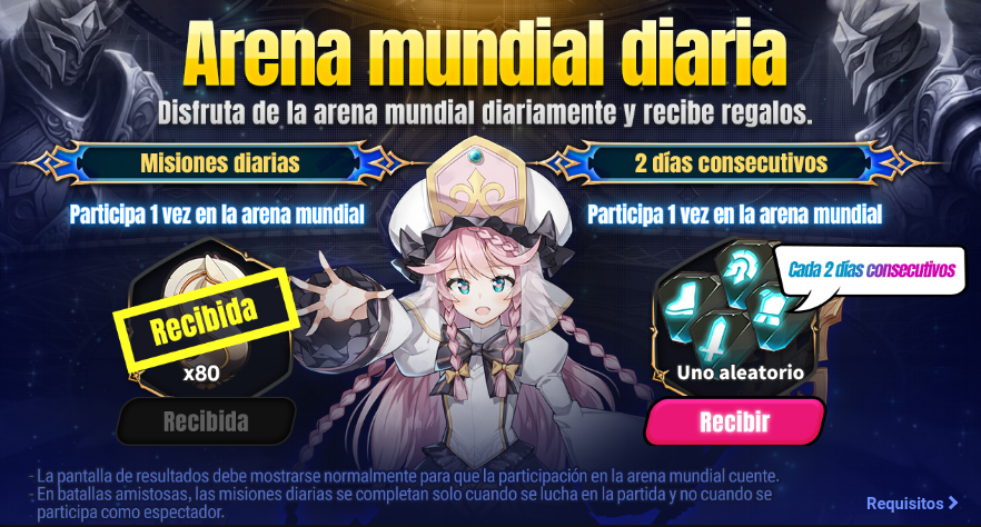 Arena mundial diaria (hora de finalización agregada)