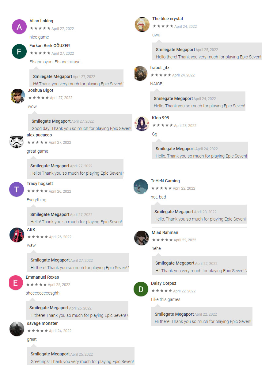 How to handle bad ratings.