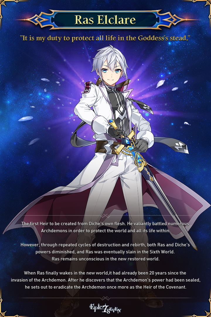 Hero Compendium - Ras Elclare