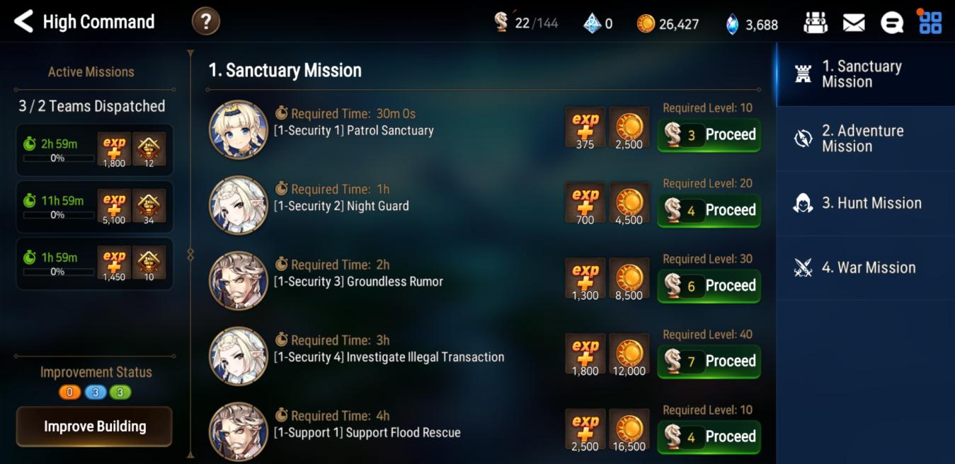 High Command 3 teams dispatched