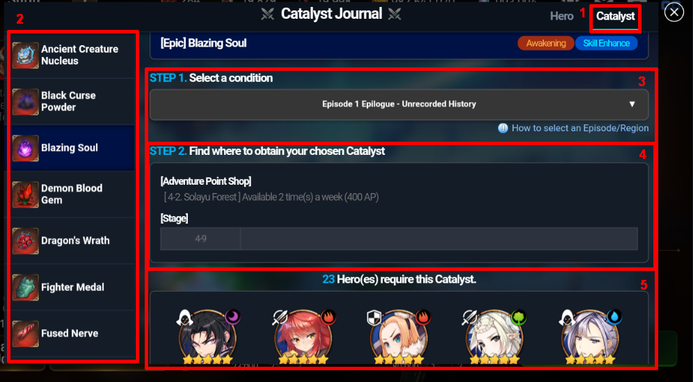 I would like to know more about the Catalyst Journal