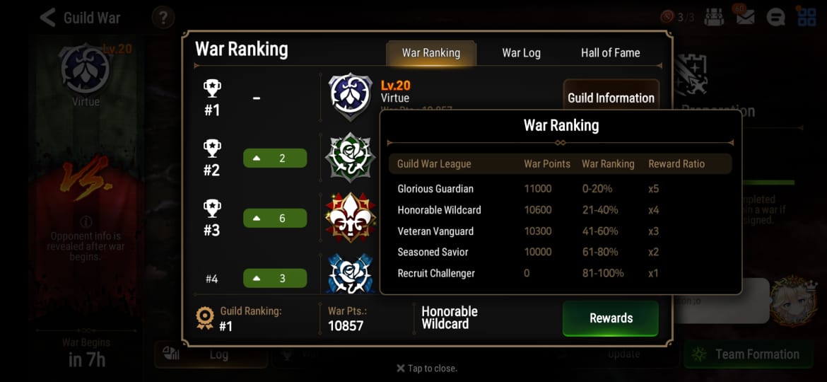 Mystic Medals from guild war