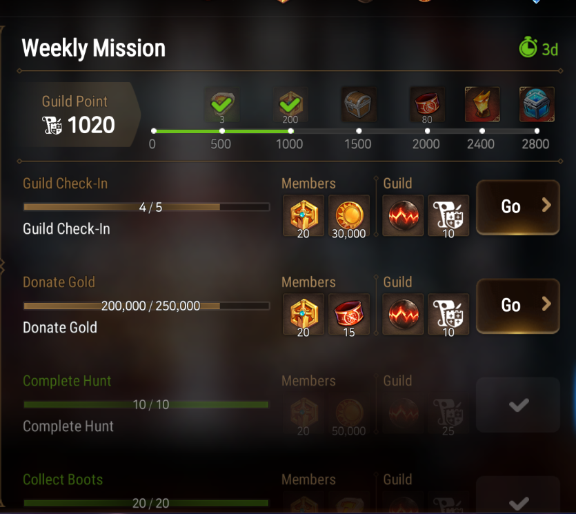 I'm confused about weekly missions.